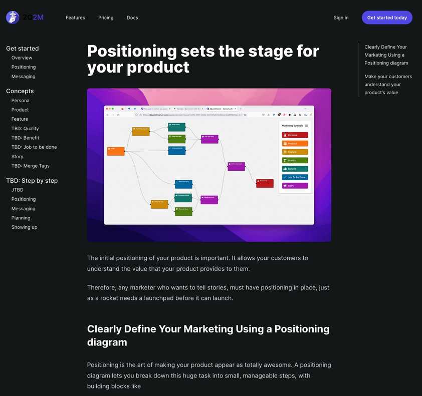 New user docs started this week! | 2Quiet2Market