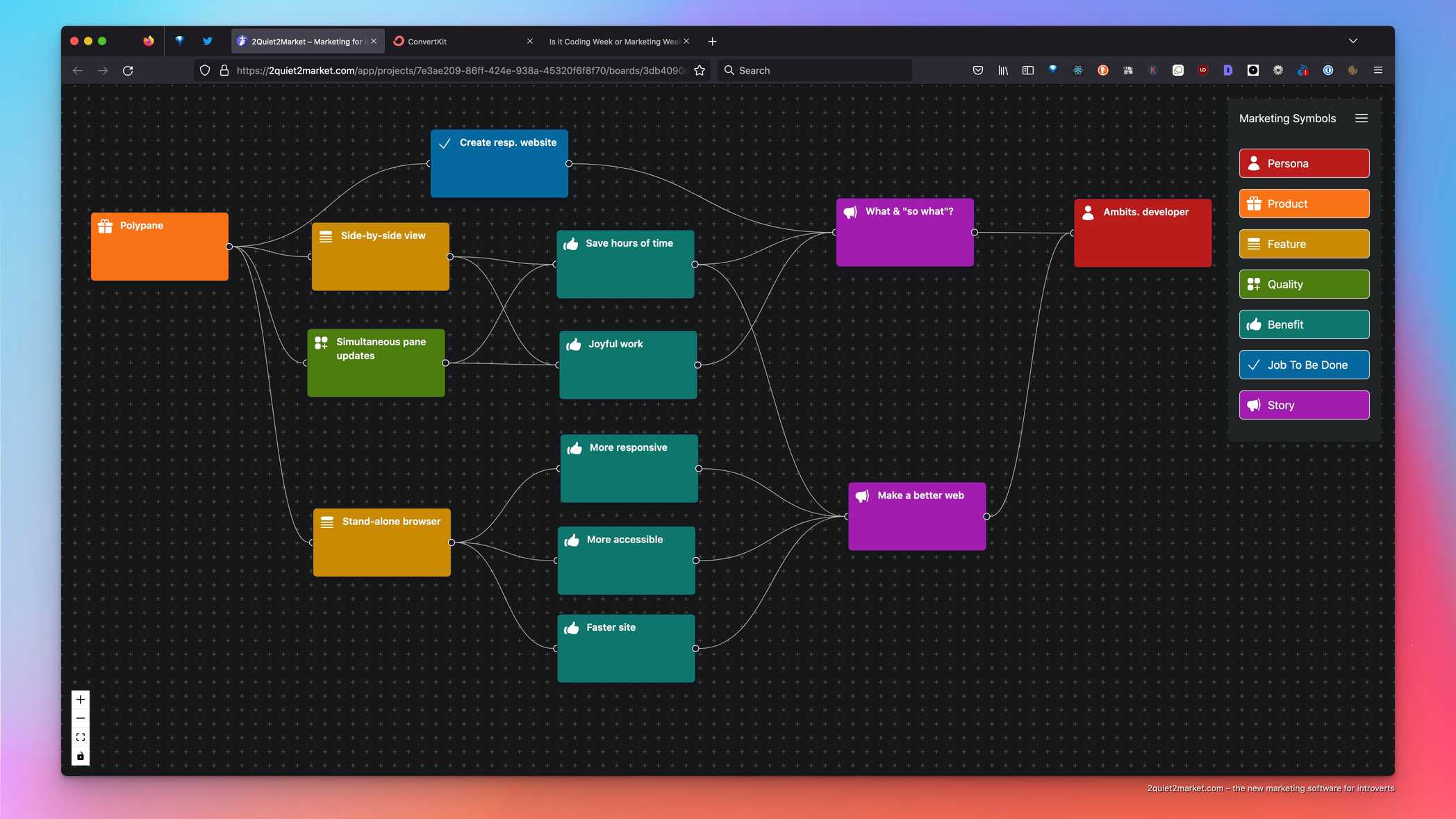 Better editor for positioning diagrams; strategy for 2Quiet2Market ...