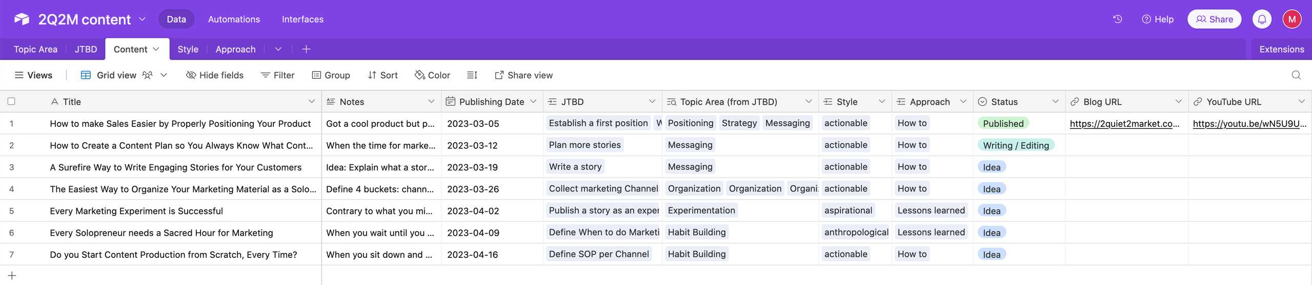 How to Create a Content Plan in Airtable, so You Always Know What ...