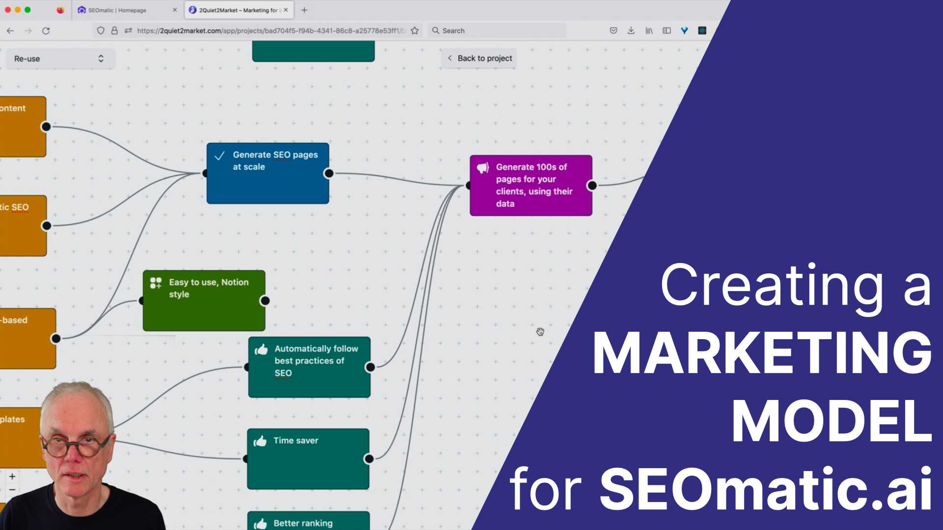 Creating a Marketing Model for SEOmatic.ai – The Reluctant Marketer #5 | 2Quiet2Market